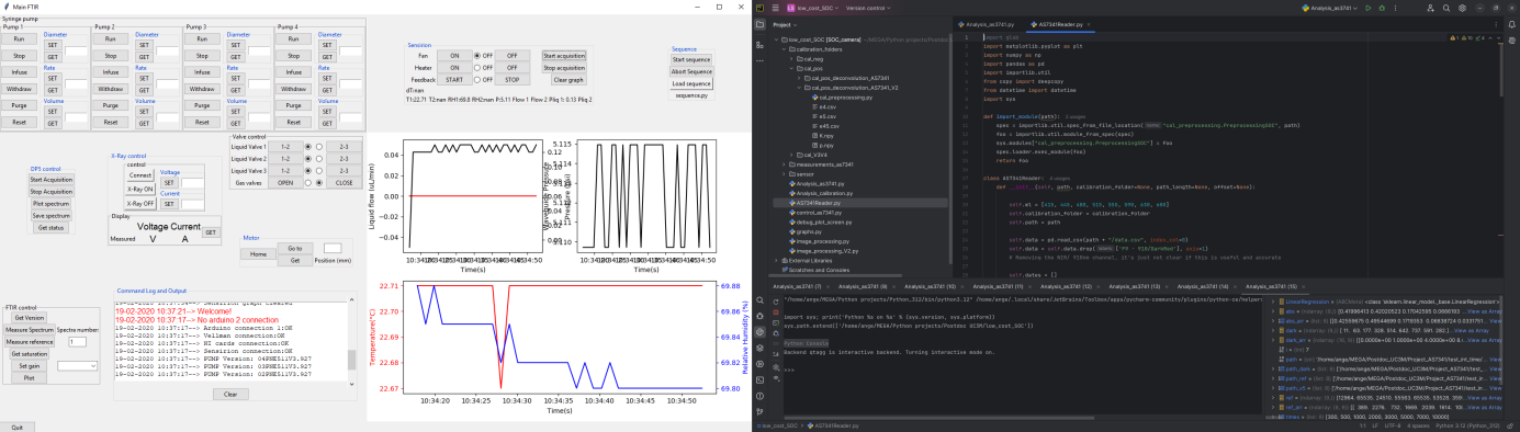 About me - Ange A. Maurice / Academic Profile