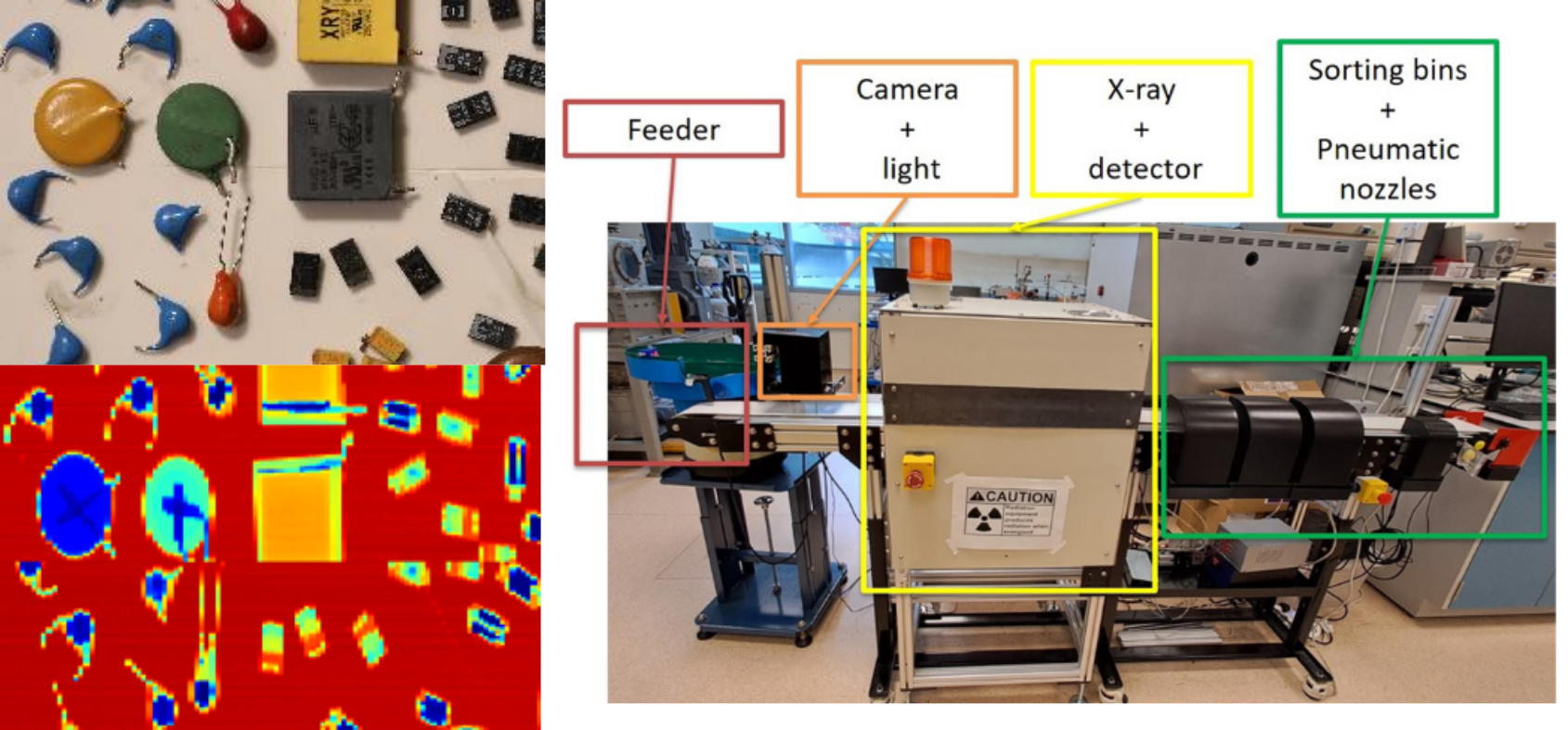 About me - Ange A. Maurice / Academic Profile